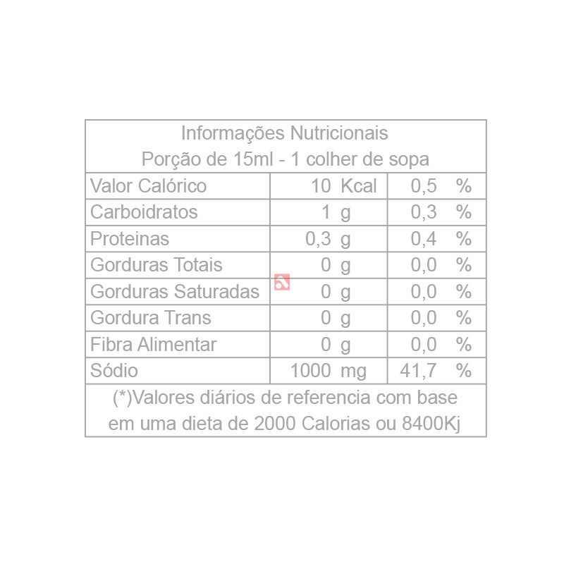Rotulo Nutricional Do Molho De Soja Kikkoman MOLHO TARE 200ML KIKKOMAN